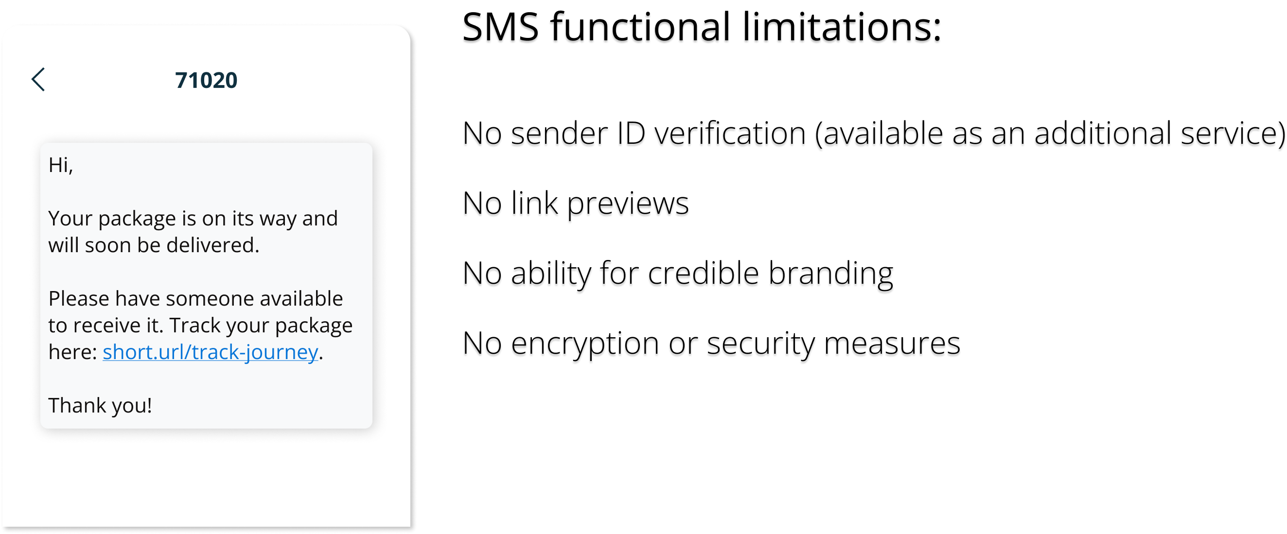 RCS - a comparison with SMS, its features and potential for businesses